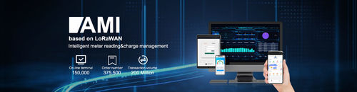 China Wuhan Time Wave Network Technology Co., Ltd. company news